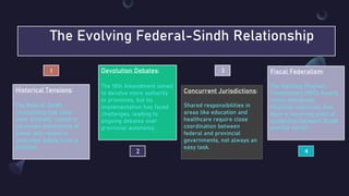 Pakistan federal and provincial relationships | PPT
