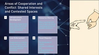 Pakistan federal and provincial relationships | PDF
