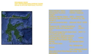 presentation about AIrport in sultan ban | PPTX