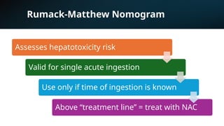 management of acetaminophen(paracetamol)poisoning | PPT