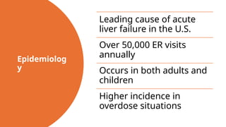 management of acetaminophen(paracetamol)poisoning | PPTX