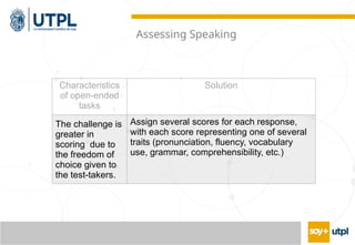 Presentation 3. Assessing Speaking to do.pptx