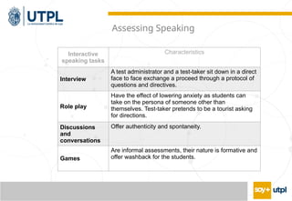 Presentation 3. Assessing Speaking to do.pptx