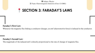 Electromagnetic Induction faraday law .pdf