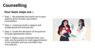 Immunisation counselling and admin of birth vaccines | PPTX