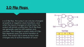 Presentation on physics topic flip flops (3).pptx