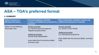 The Australian Specific Annex document | PPTX