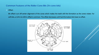 Presentation 3 drilling bits | PDF