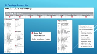 Presentation 3 drilling bits | PDF