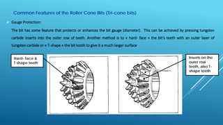 Presentation 3 drilling bits | PDF