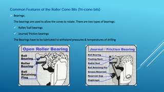 Presentation 3 drilling bits | PDF