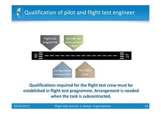 Presentation 3 - Flight test activity.pdf