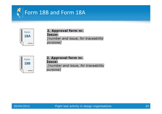 Presentation 3 - Flight test activity.pdf