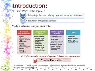 Evaluation methods in heathcare systems | PPTX