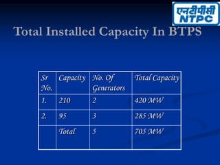 ntpc thermal power plant.ppt