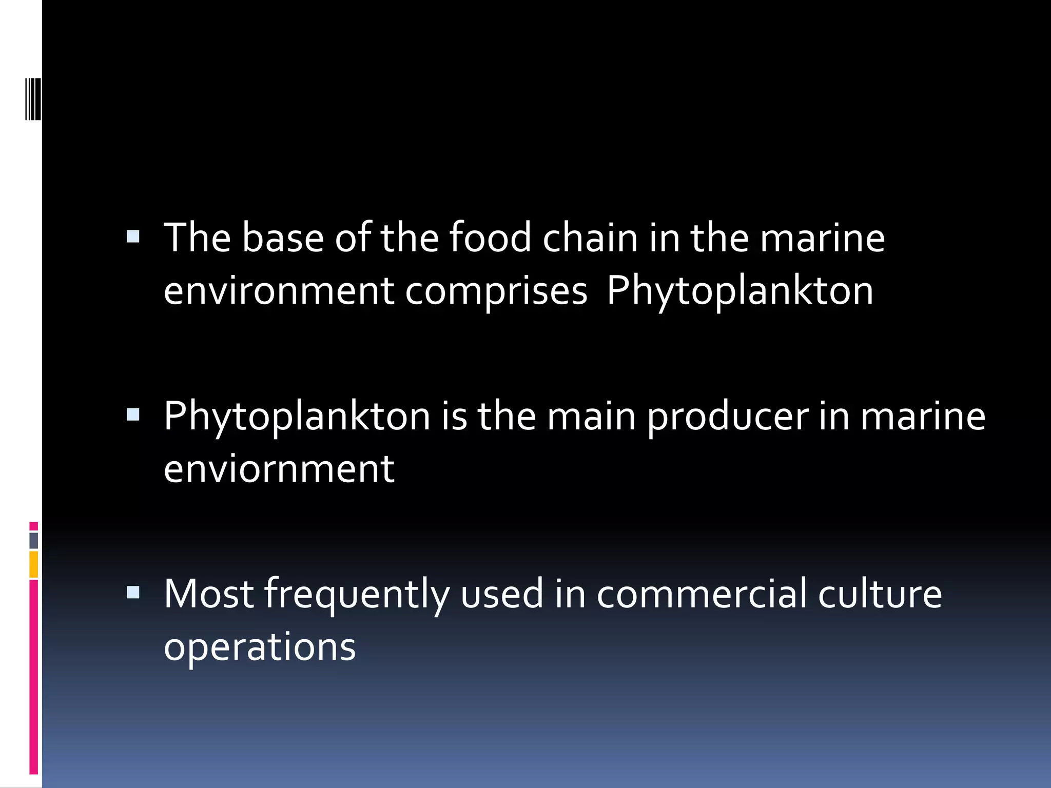 Microalgae | PPTX