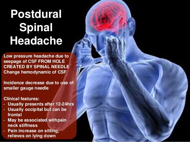 COMPLICATIONS OF SPINAL & EPIDURAL ANAESTHESIA