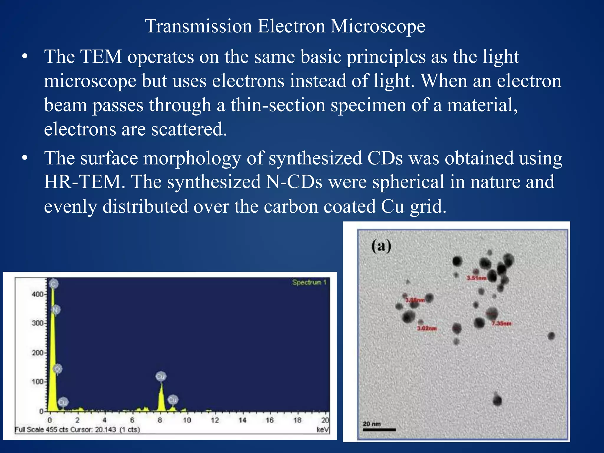 carbon dots and its applications | PPTX