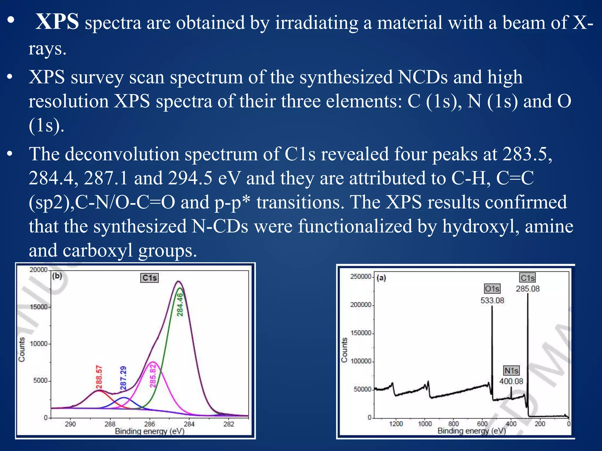carbon dots and its applications | PPTX
