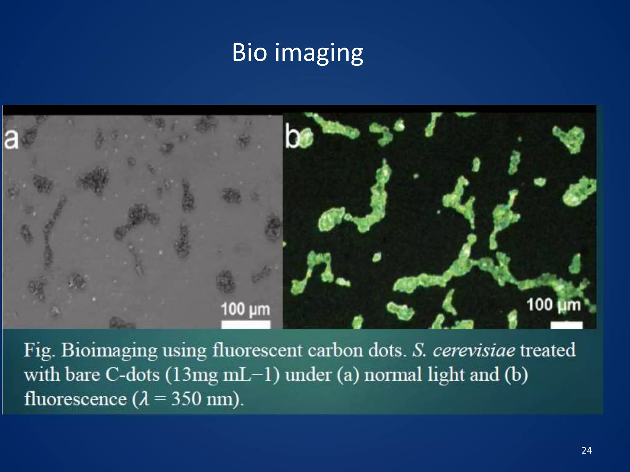 carbon dots and its applications | PPTX