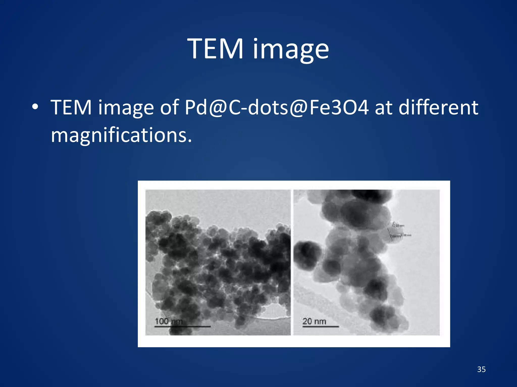 carbon dots and its applications | PPTX