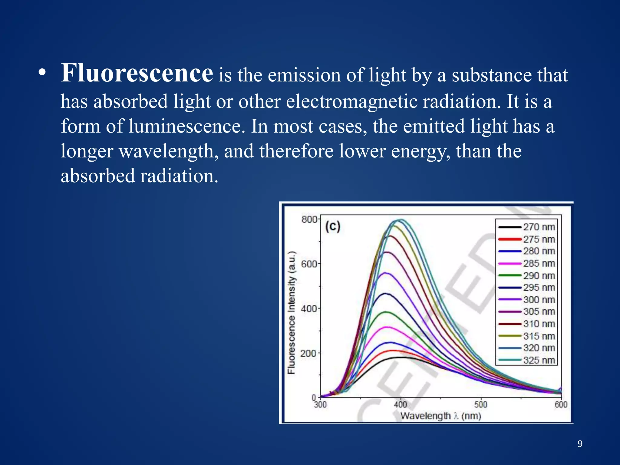 carbon dots and its applications | PPTX