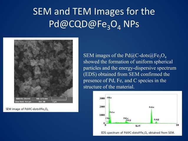carbon dots and its applications | PPTX