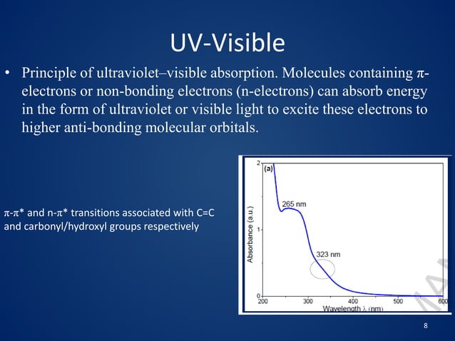 carbon dots and its applications | PPTX