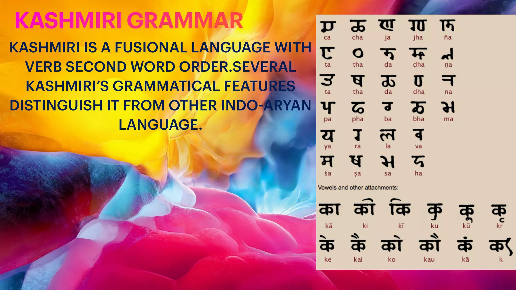 Presentation on Kashmiri language | PDF