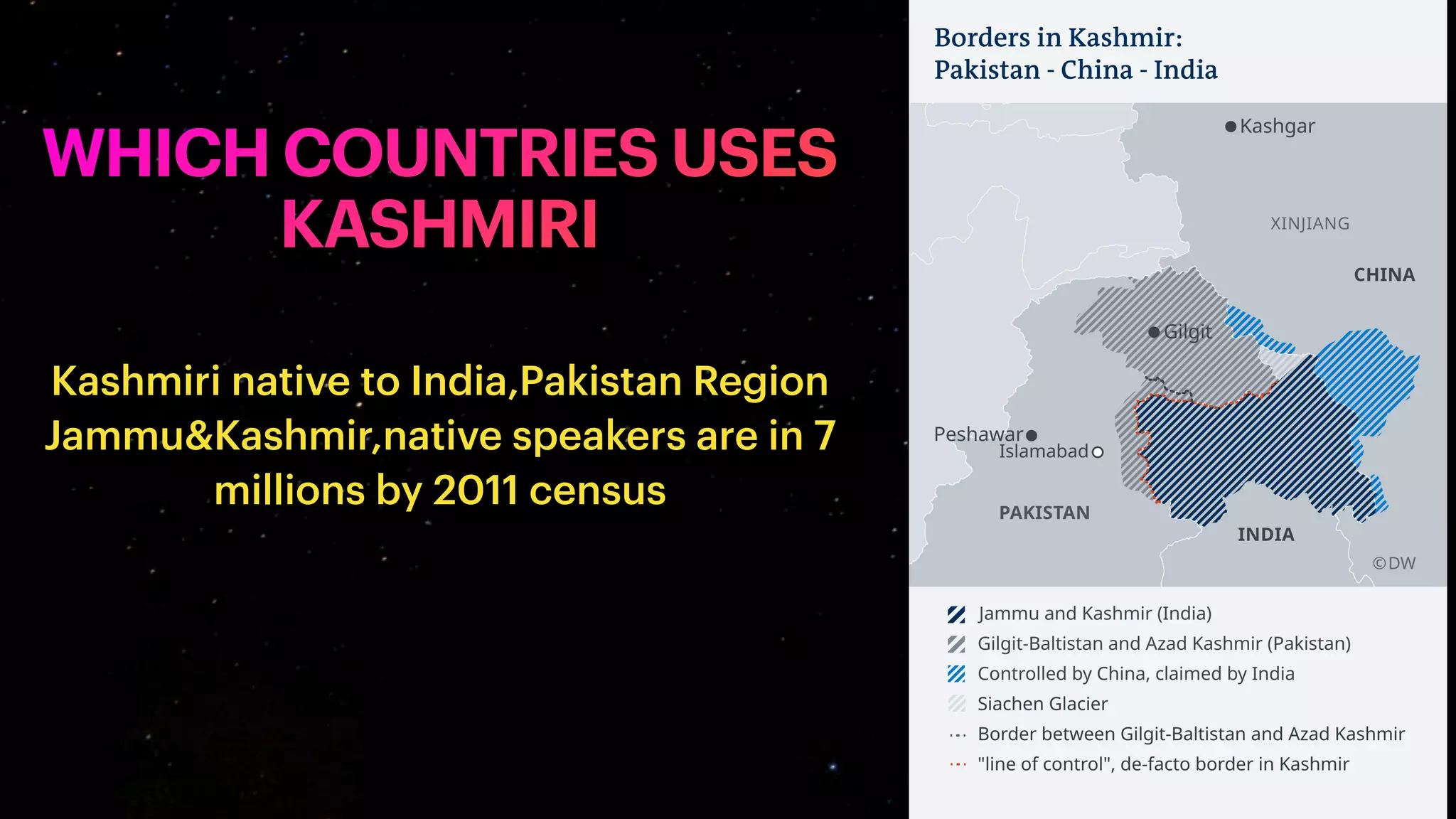 Presentation on Kashmiri language | PDF