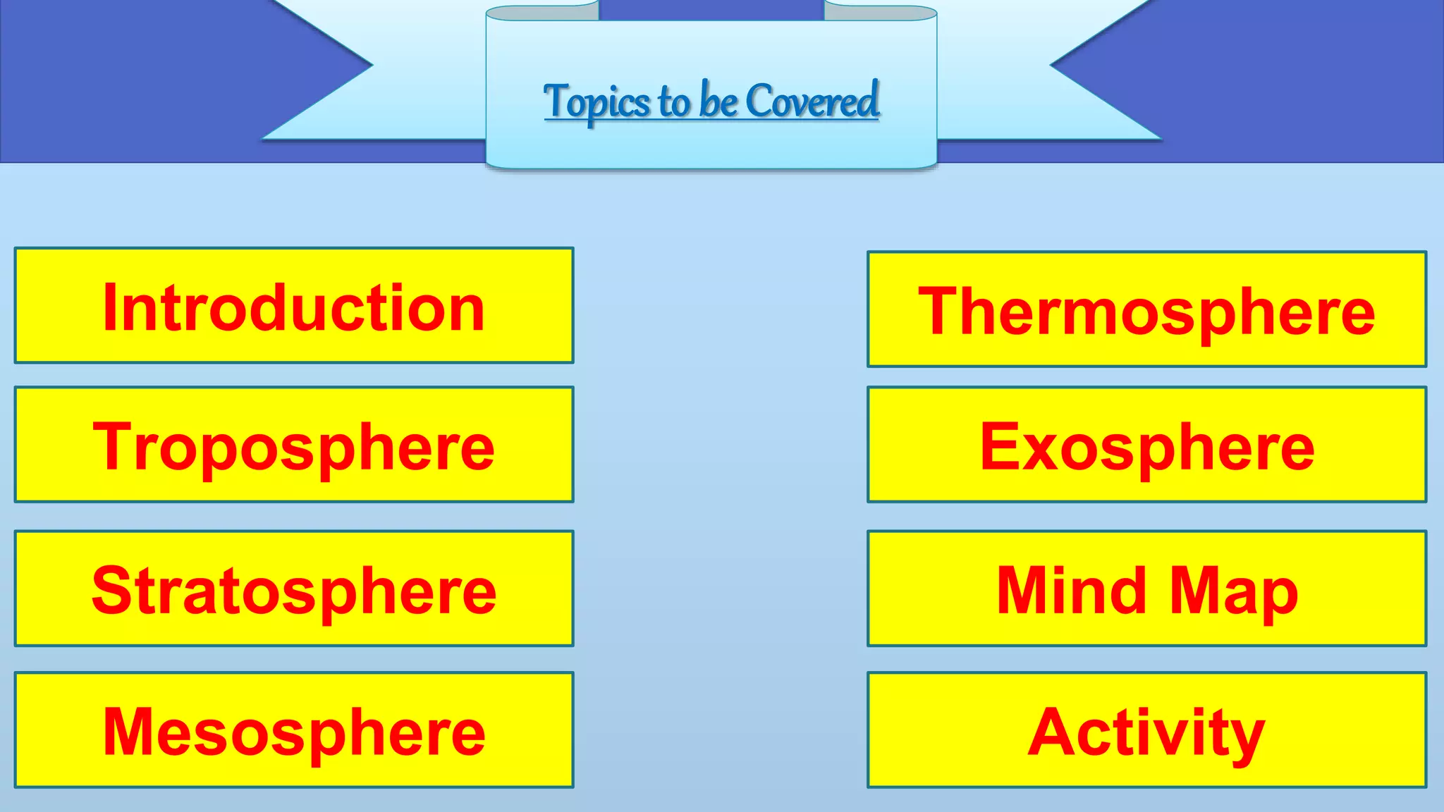 Presentation 3 1 Pptx