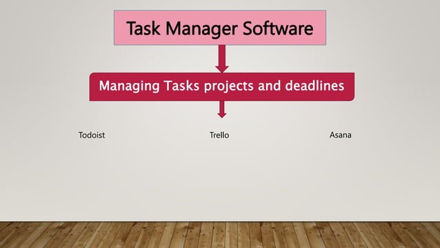 Presentation3[1].pptx