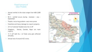 Mitigating the Menace of Urban Flooding in Uttar Pradesh through ...