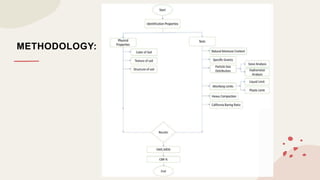Presentation 3 (1) (2).pptx