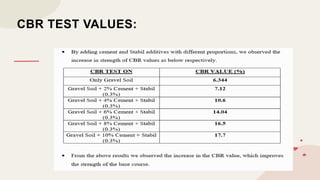 Presentation 3 (1) (2).pptx