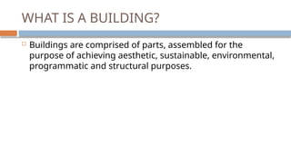 Presentation 314-1 - Introduction to Building Assemblies.pptx