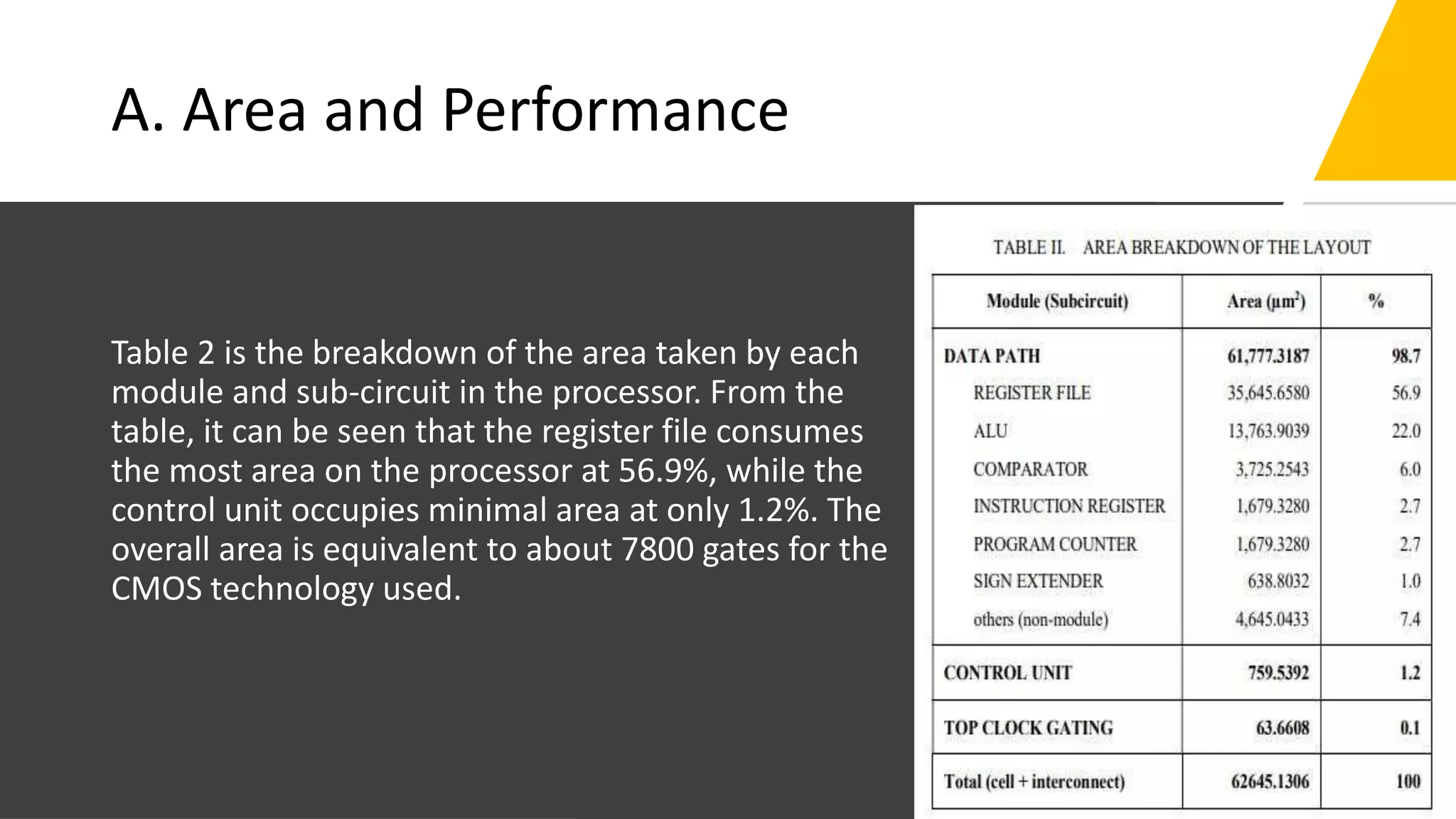 Design of a low power processor for Embedded system applications | PPT