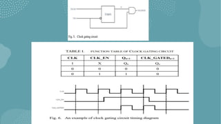 Design of a low power processor for Embedded system applications | PPTX