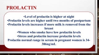 Role of hormones in lactation | PPTX