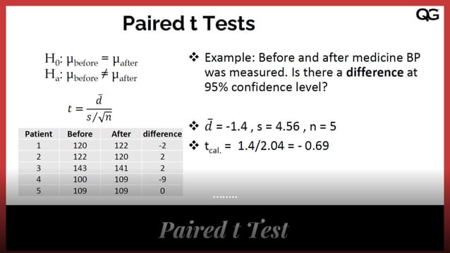 T TEST SLIDES PPT PRESENTATIONS STATATICS | PPT