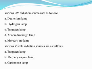UV visible spectroscopy | PPT