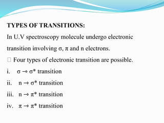 UV visible spectroscopy | PPT
