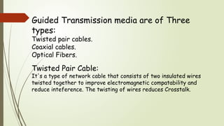Transmission Media Transmission Media Class 12 computer science | PPTX