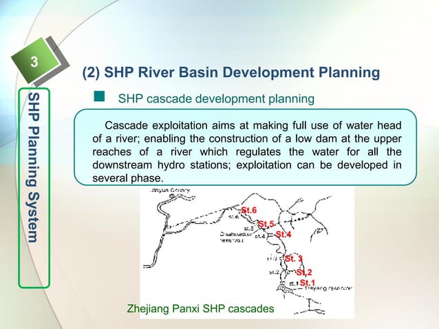 Small Hydro Power for Rural Development | PPT