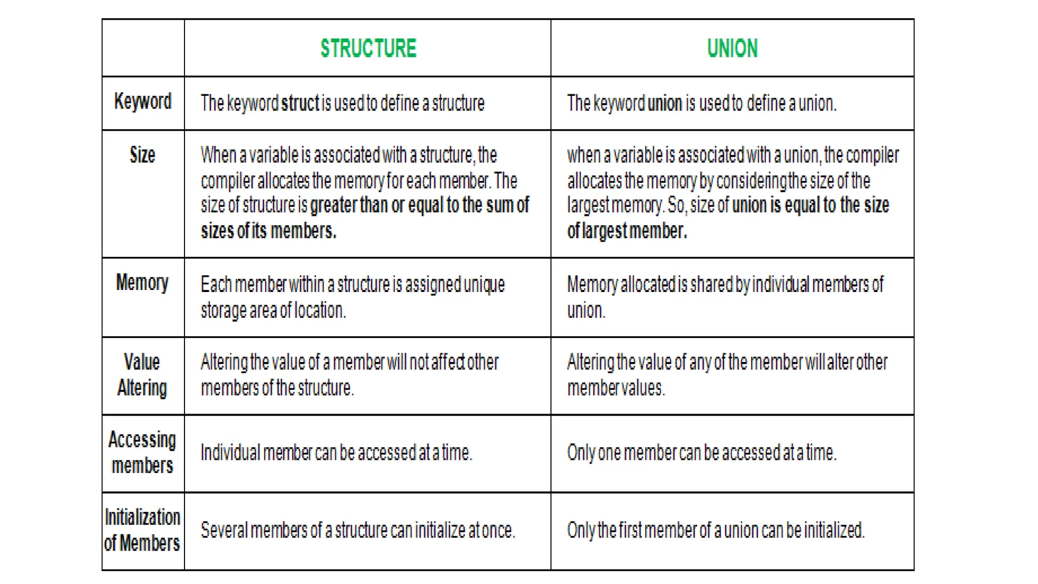 Presentation_3548_Content_Document_20251020082008PM.pptx