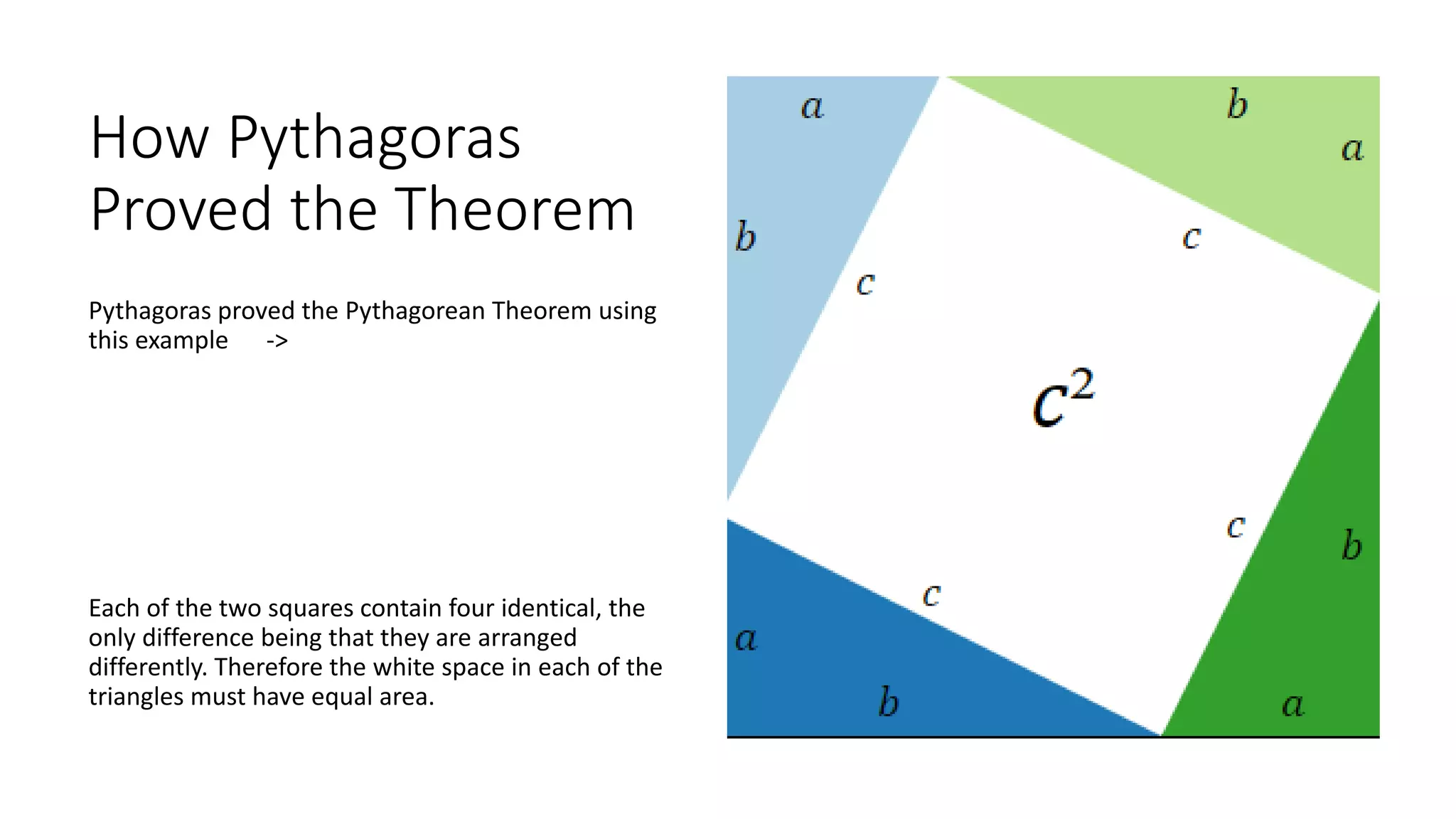 Module Five Introduction Discussion Board | PPT