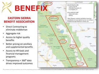 395 - Benefix Presentation | PPT