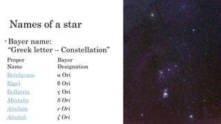 Size and scale in the universe notes for students | PPTX