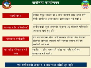 Cash for Work Manual | PPTX