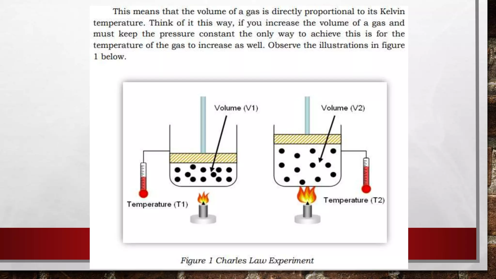 Presentation 3_Charles Law.pptx